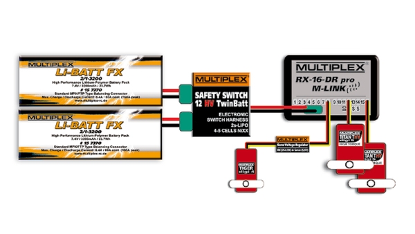 SAFETY-SWITCH 12HV TwinBatt | HITEC EUROPE / MULTIPLEX